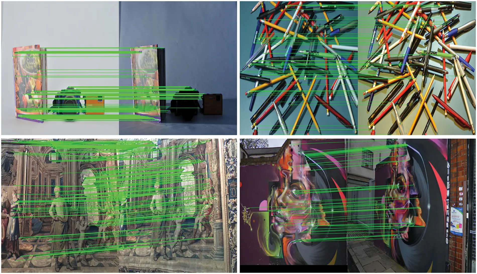 Multi-Level Feature Aggregation-Based Joint Keypoint Detection and Description