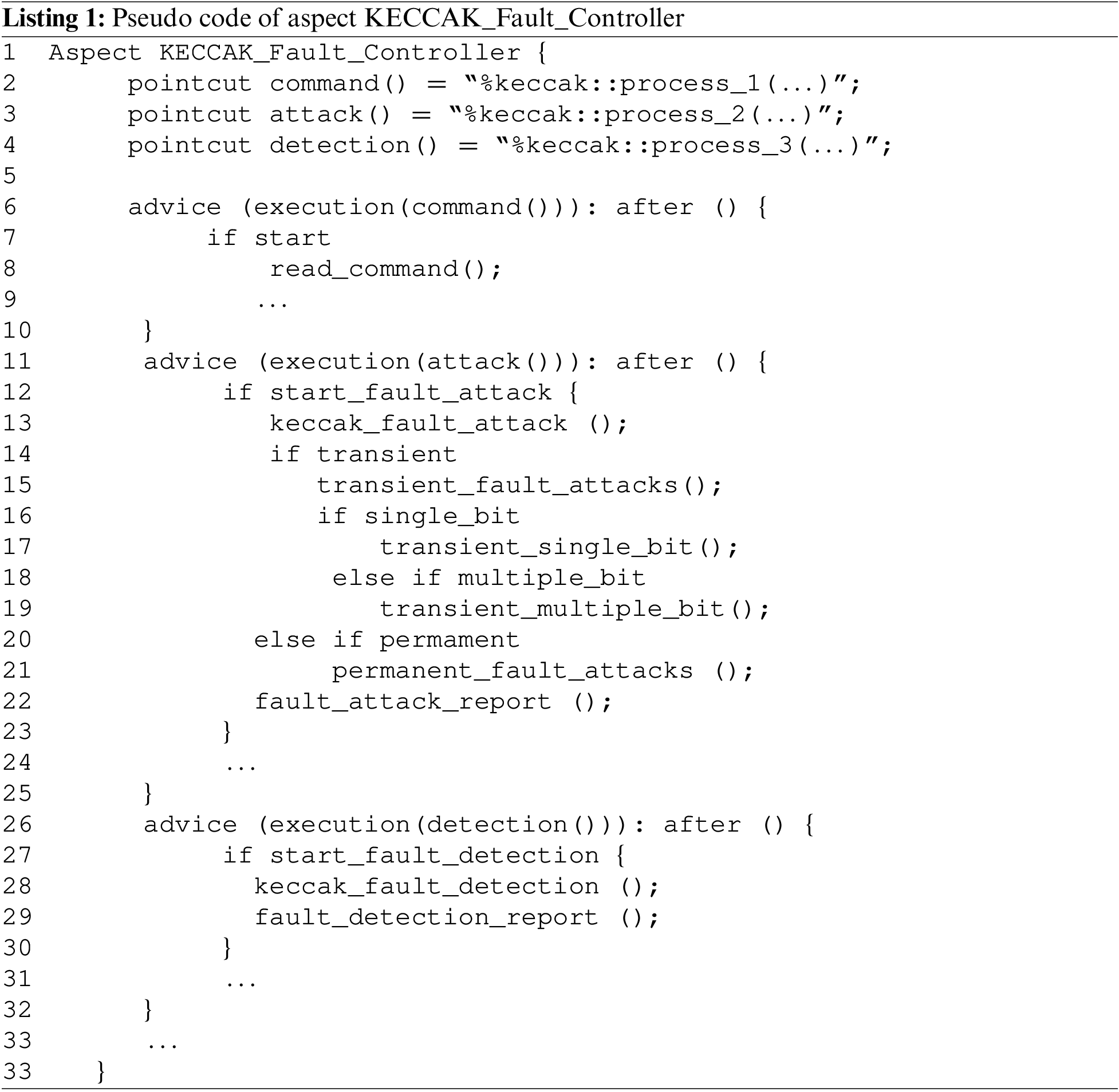 An AOP-Based Security Verification Environment for KECCAK Hash Algorithm
