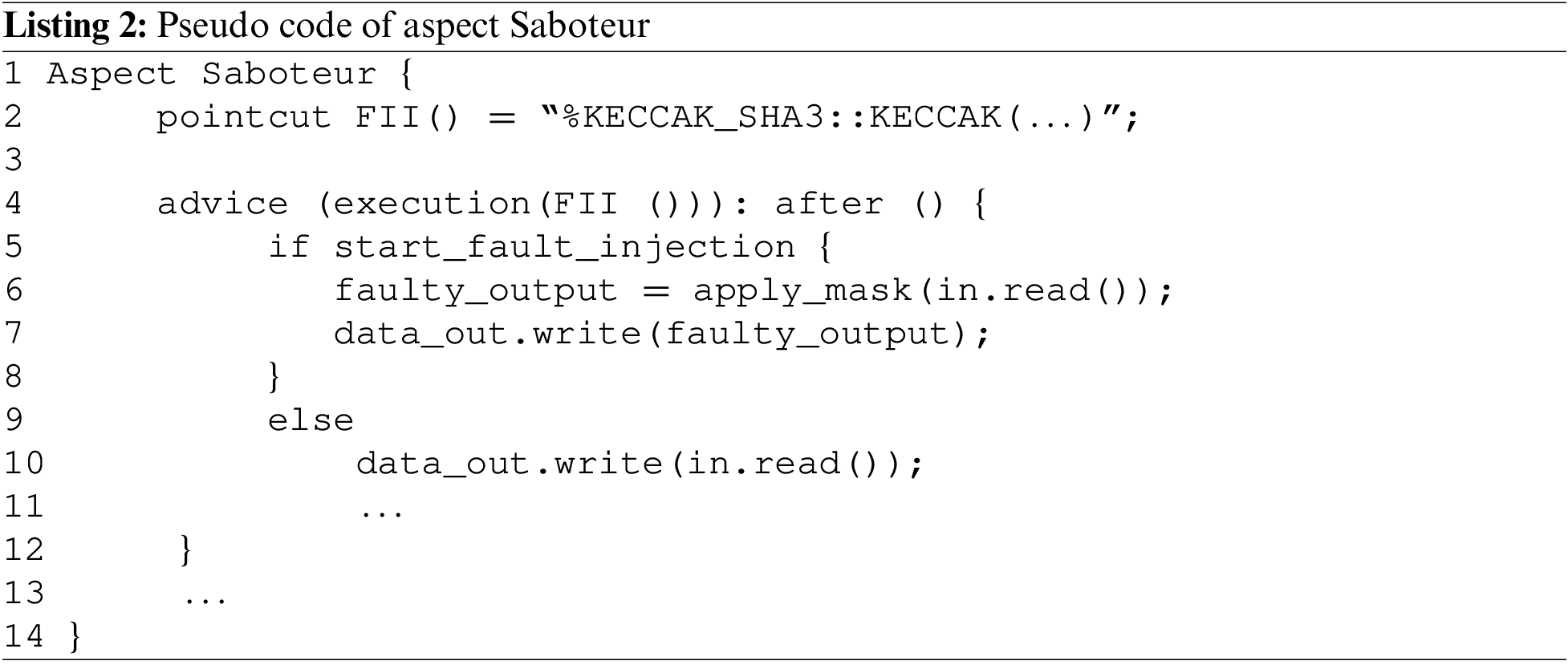 An AOP-Based Security Verification Environment for KECCAK Hash Algorithm