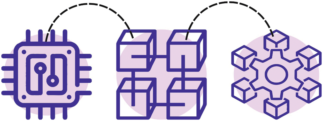 Wind Driven Optimization-Based Medical Image Encryption for Blockchain ...