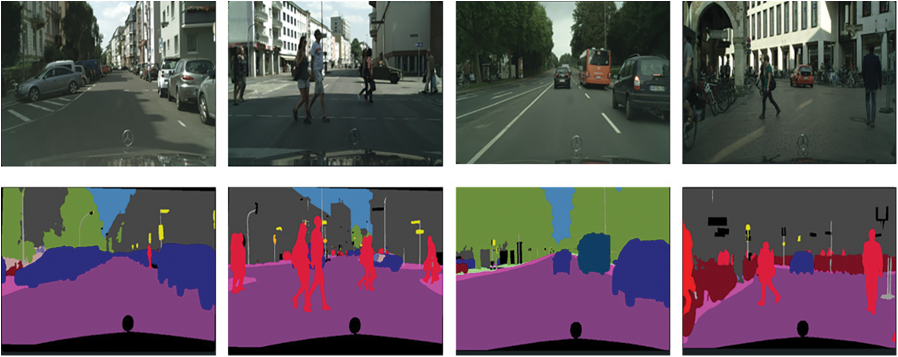 CNN Based Multi-Object Segmentation and Feature Fusion for Scene Recognition