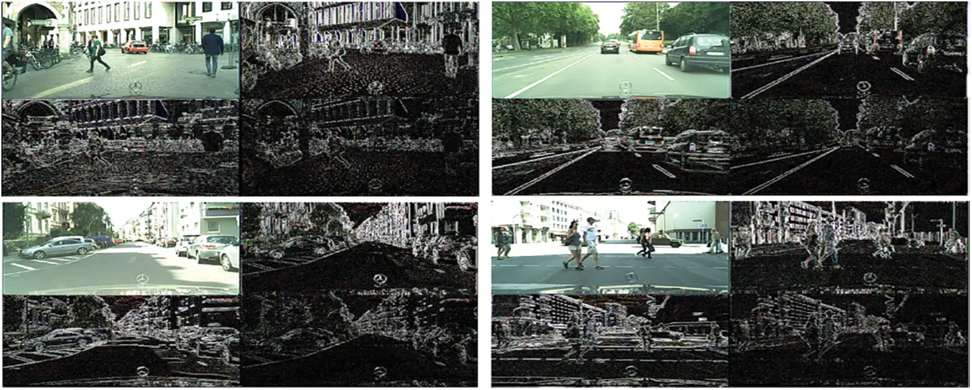 CNN Based Multi-Object Segmentation and Feature Fusion for Scene Recognition