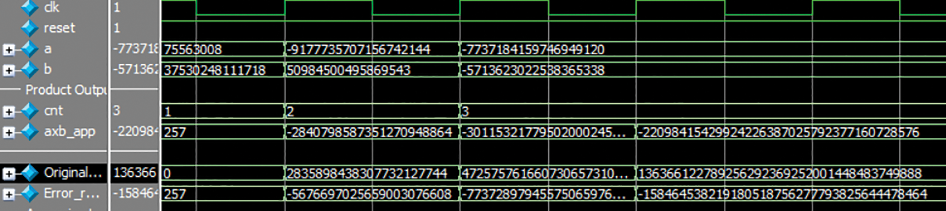 Truncation and Rounding-Based Scalable Approximate Multiplier Design for Computer Imaging ...
