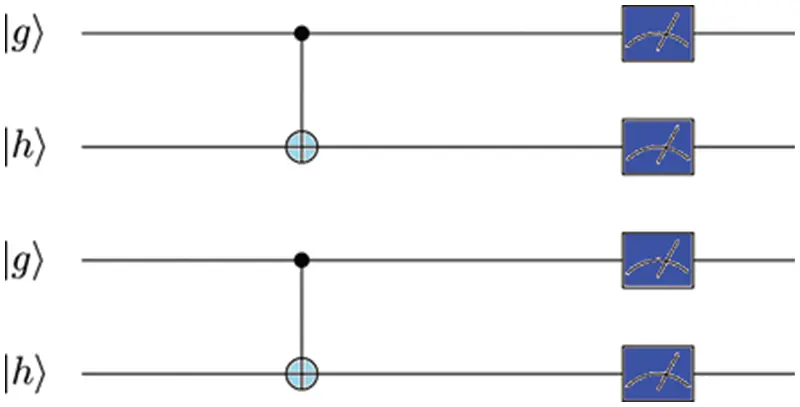 Controlling Remote Robots Based on Zidan’s Quantum Computing Model