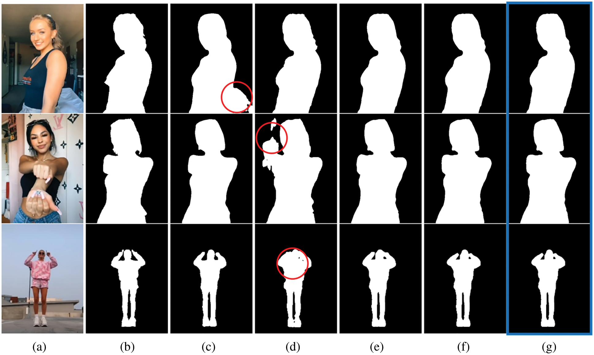 High-Movement Human Segmentation in Video Using Adaptive N-Frames Ensemble