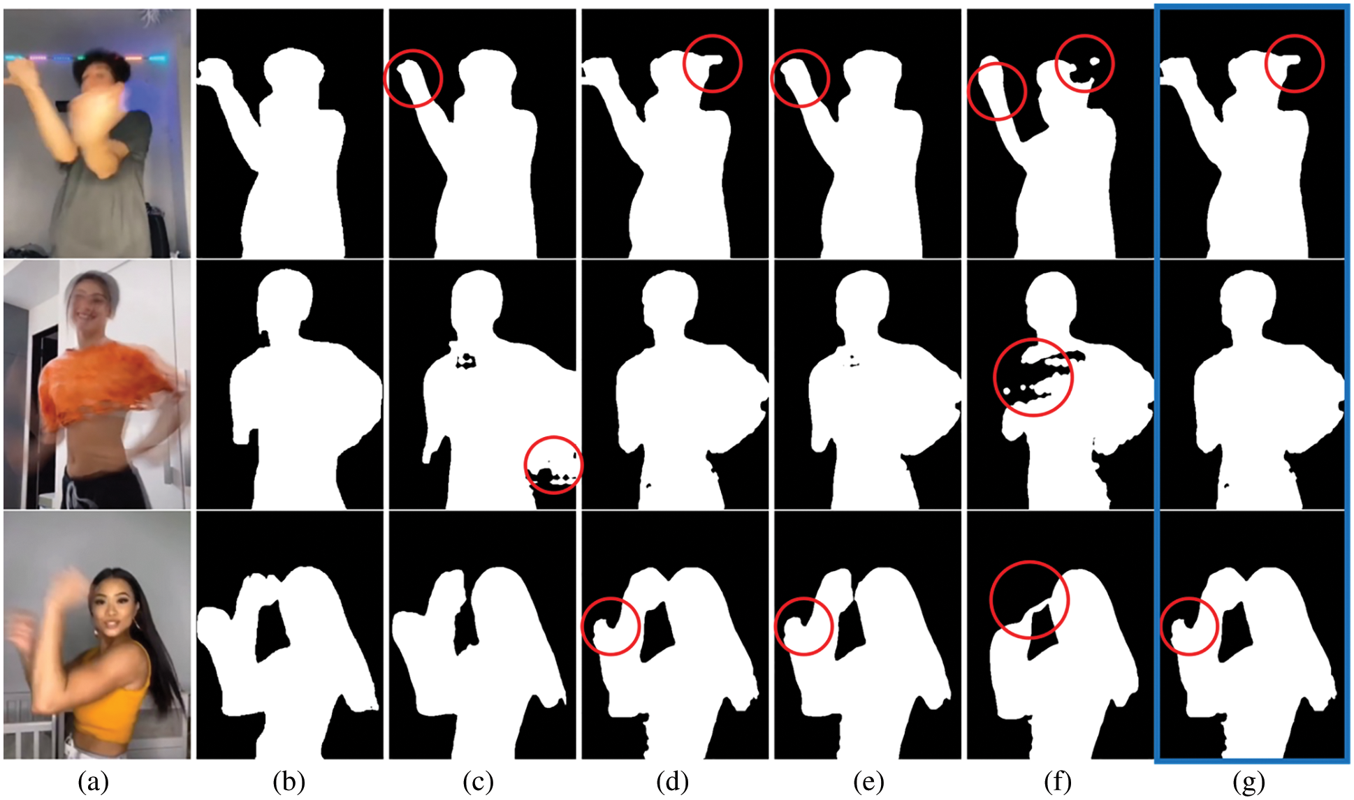 High-Movement Human Segmentation in Video Using Adaptive N-Frames Ensemble