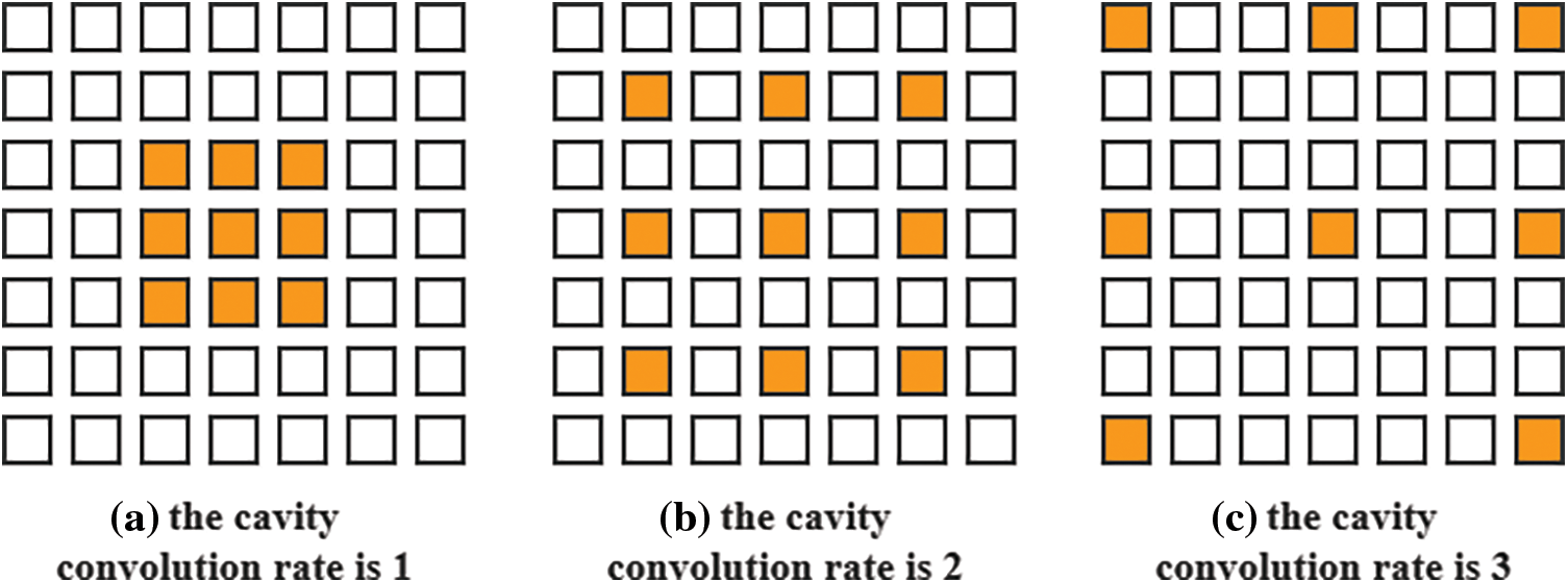 An Image Edge Detection Algorithm Based on Multi-Feature Fusion