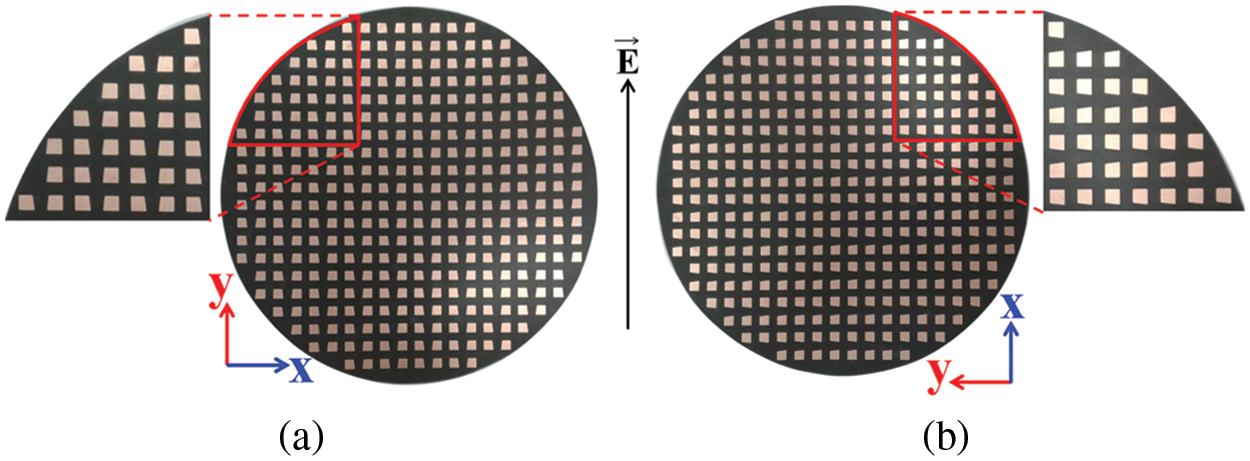 Asymmetric Patch Element Reflectarray With Dual Linear And Dual Circular Polarization