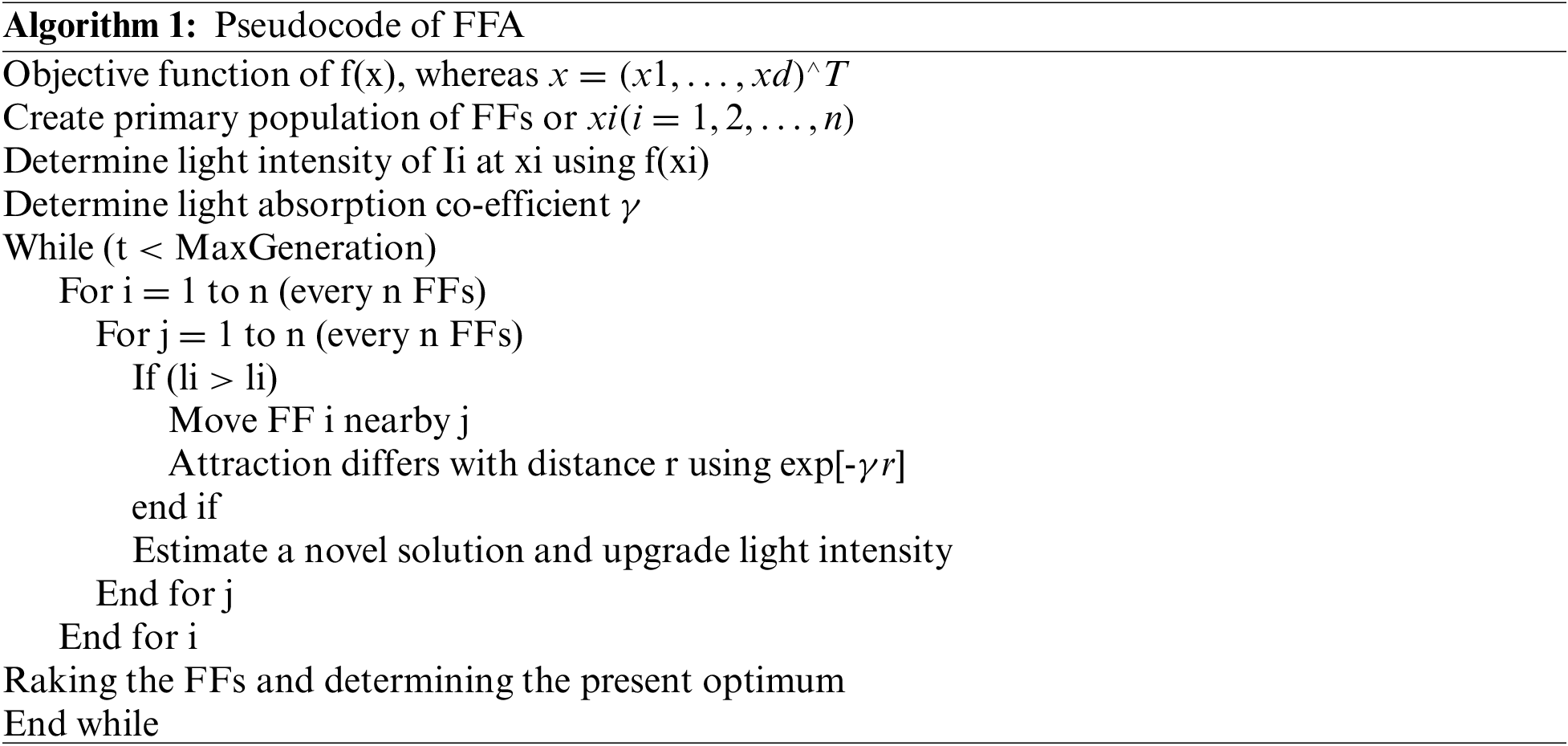 Feature Selection with Stacked Autoencoder Based Intrusion Detection in Drones Environment