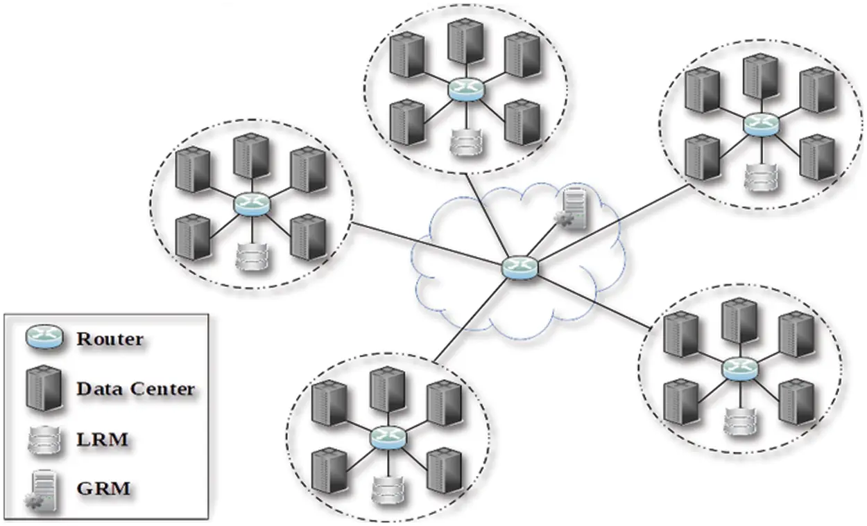 CMC | Free Full-Text | Replication Strategy with Comprehensive Data ...