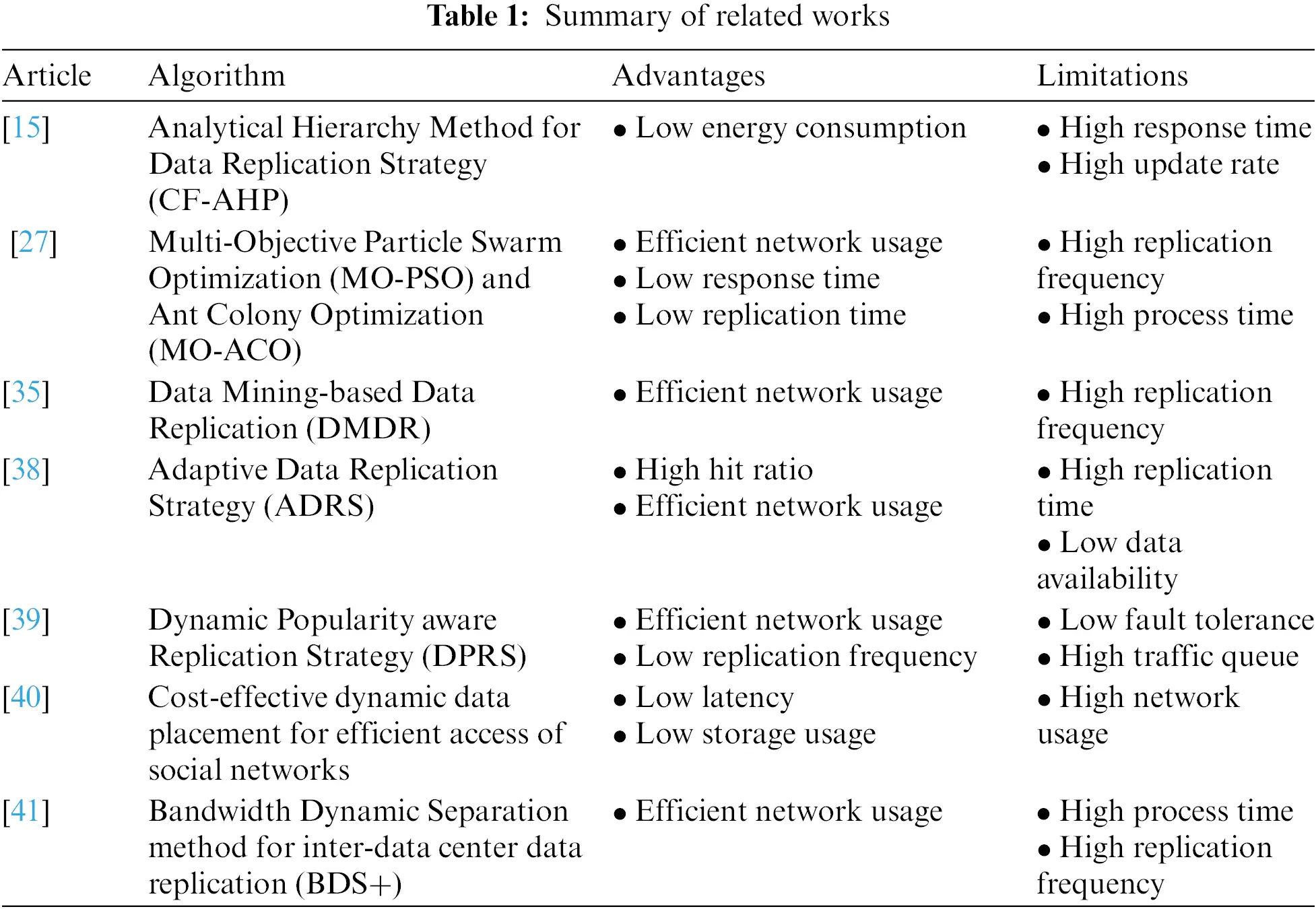 CMC | Free Full-Text | Replication Strategy with Comprehensive Data Center Selection Method in ...