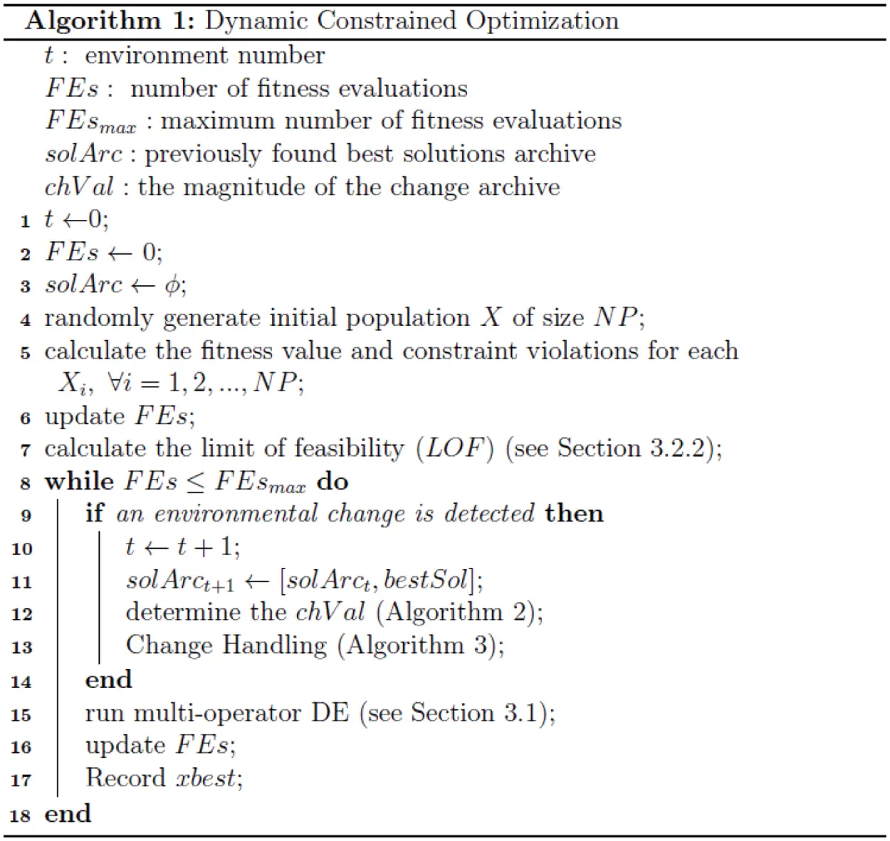 CMC | Free Full-Text | Modified Differential Evolution Algorithm for Solving Dynamic ...