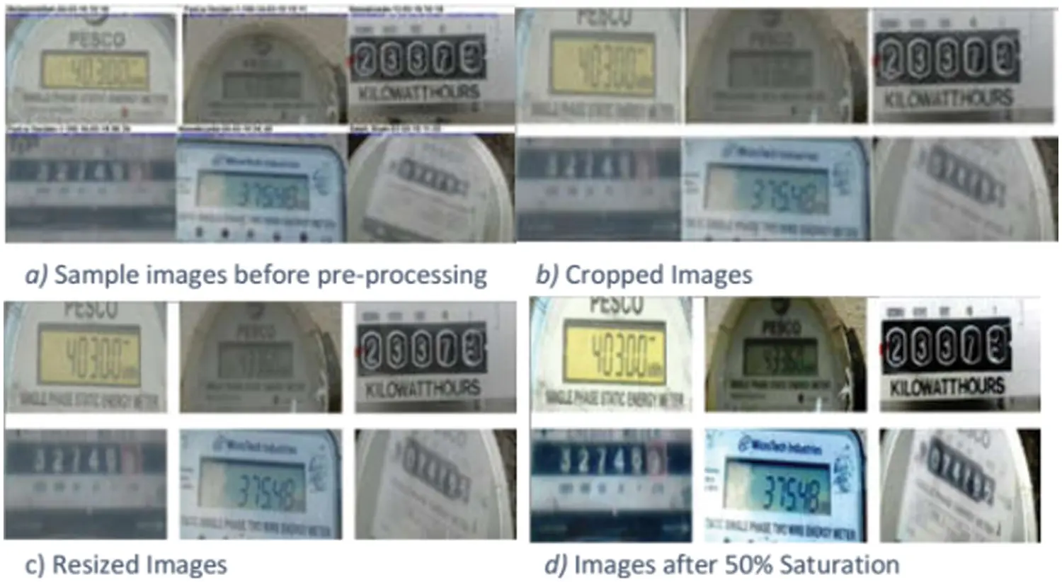 CMC | Free Full-Text | Image-Based Automatic Energy Meter Reading Using ...
