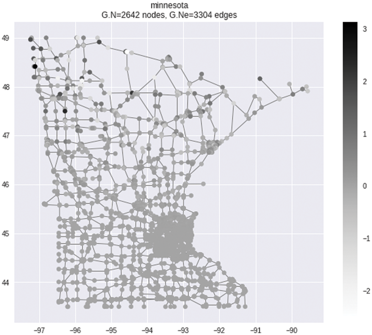 CMC | Free Full-Text | Big Data Analytics Using Graph Signal Processing
