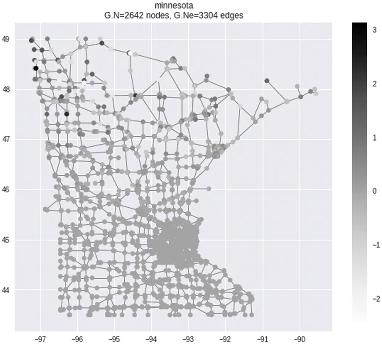 CMC | Free Full-Text | Big Data Analytics Using Graph Signal Processing