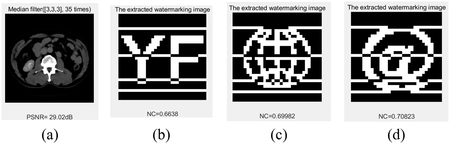 CMC | Free Full-Text | A Multi-Watermarking Algorithm for Medical ...