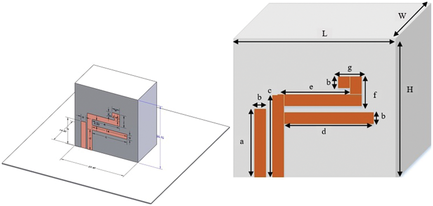 CMC | Free Full-Text | Triple-Band Circularly Polarized Dielectric ...