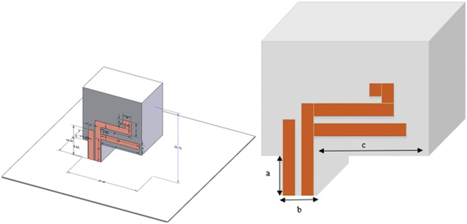 CMC | Free Full-Text | Triple-Band Circularly Polarized Dielectric ...