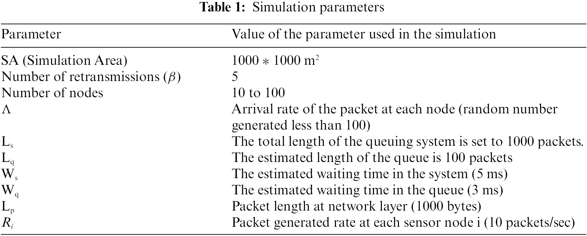 CMC | Free Full-Text | Multiway Relay Based Framework for Network Coding in Multi-Hop WSNs