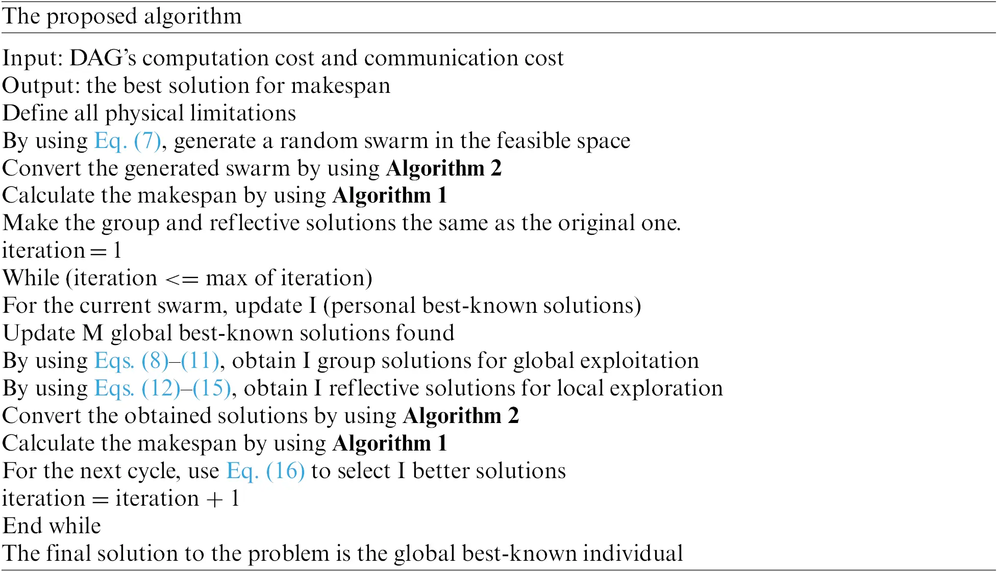 CMC | Free Full-Text | Optimization Task Scheduling Using Cooperation Search Algorithm for ...