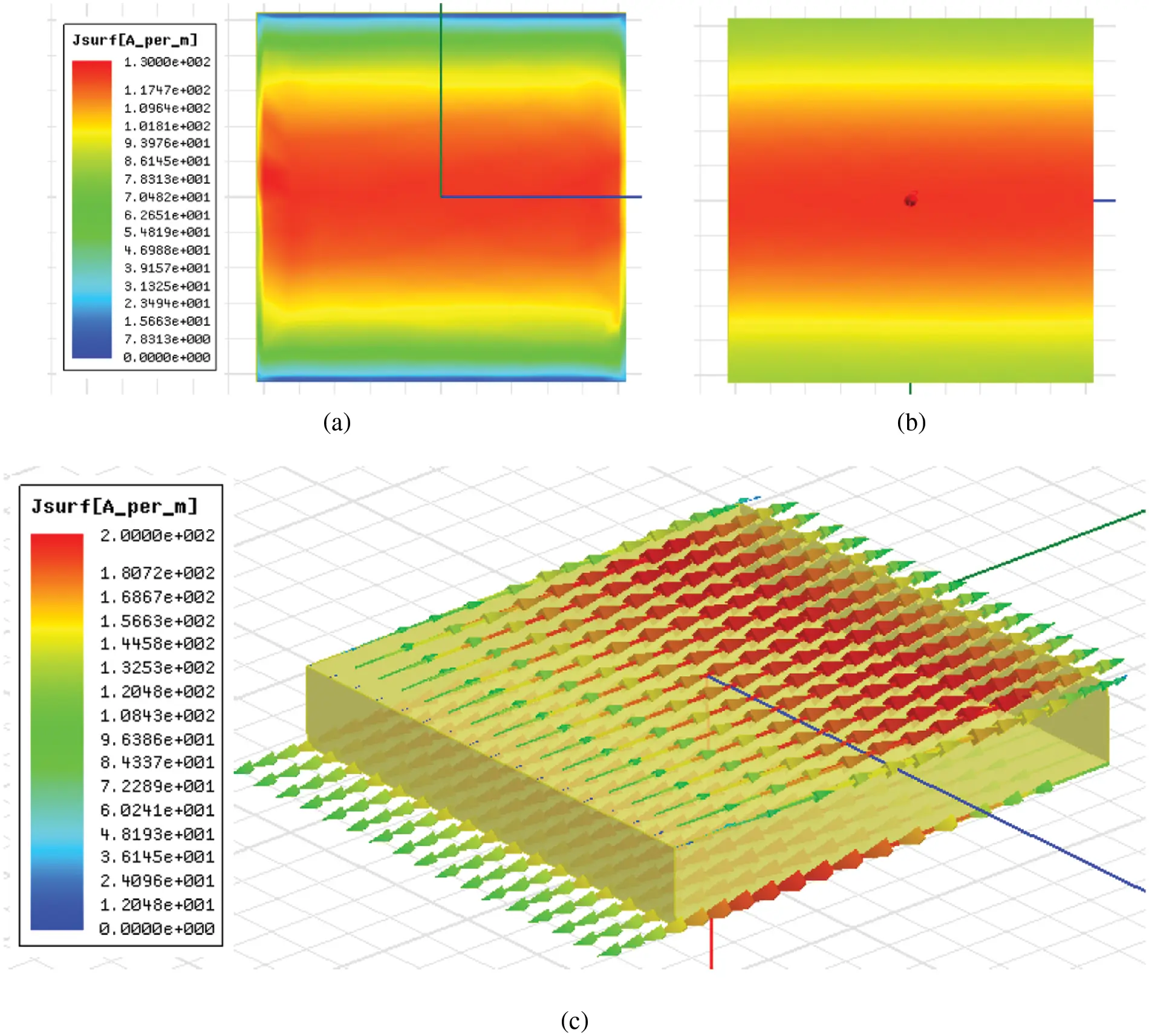 CMC | Free Full-Text | Artificial Magnetic Conductor as Planar Antenna ...