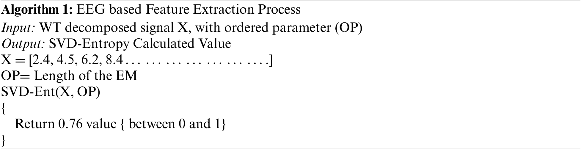 CMC | Free Full-Text | Epileptic Seizures Diagnosis Using Amalgamated ...