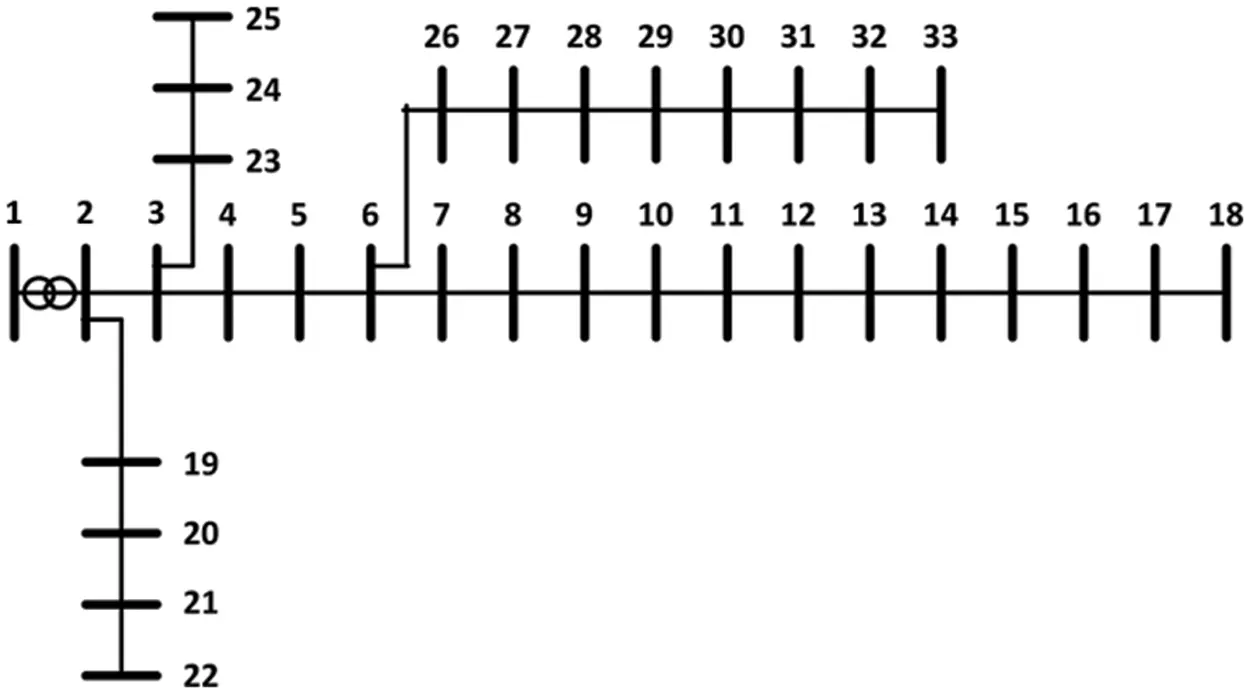 CMC | Free Full-Text | A New Framework for Employing Responsive End-Users Using FAHP and PSO ...