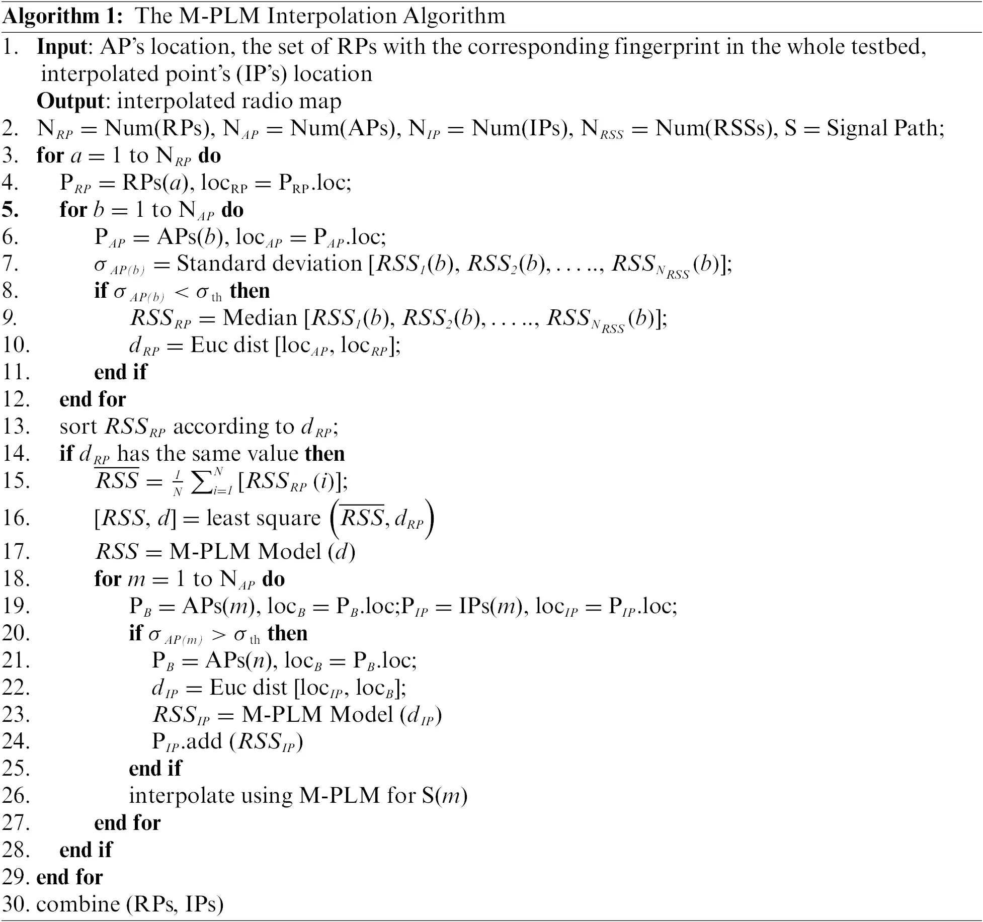 CMC | Free Full-Text | Robust Fingerprint Construction Based on ...