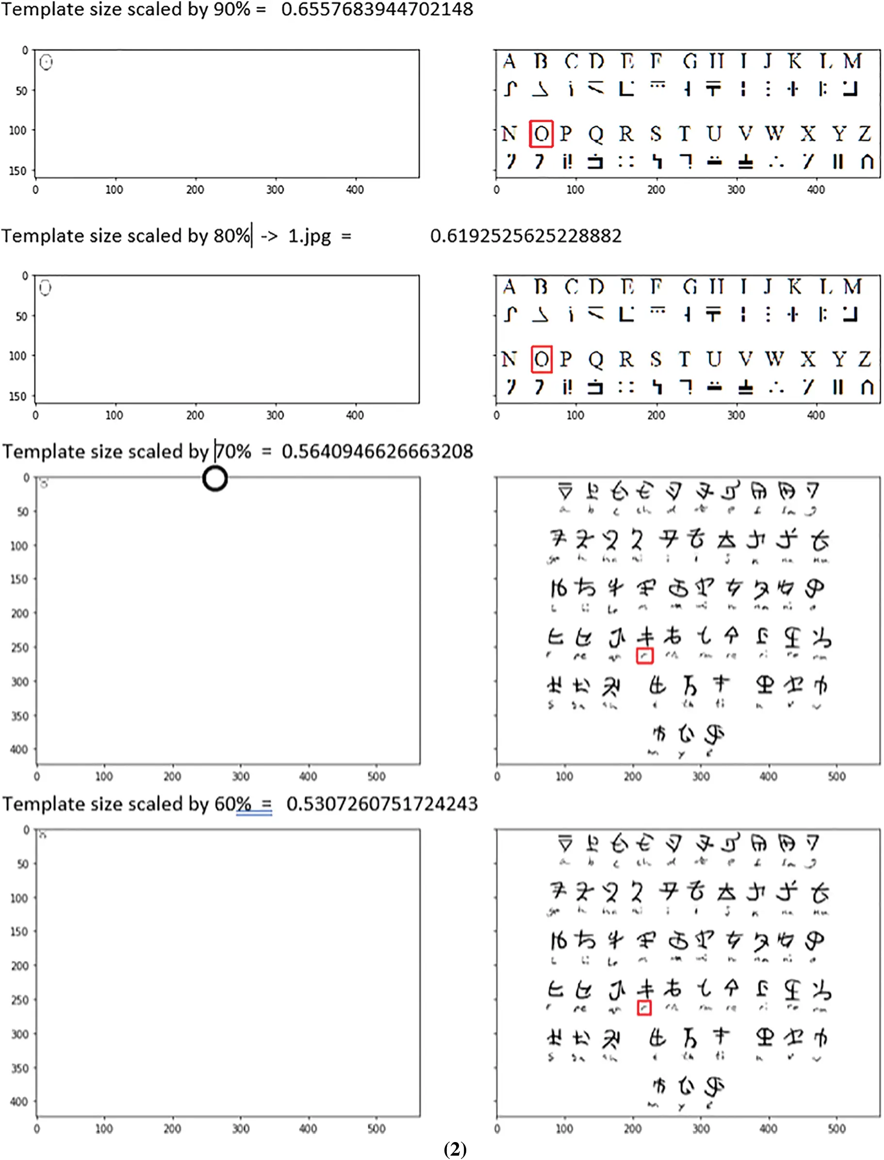 CMC | Free Full-Text | Efficient Scalable Template-Matching Technique for Ancient Brahmi Script ...