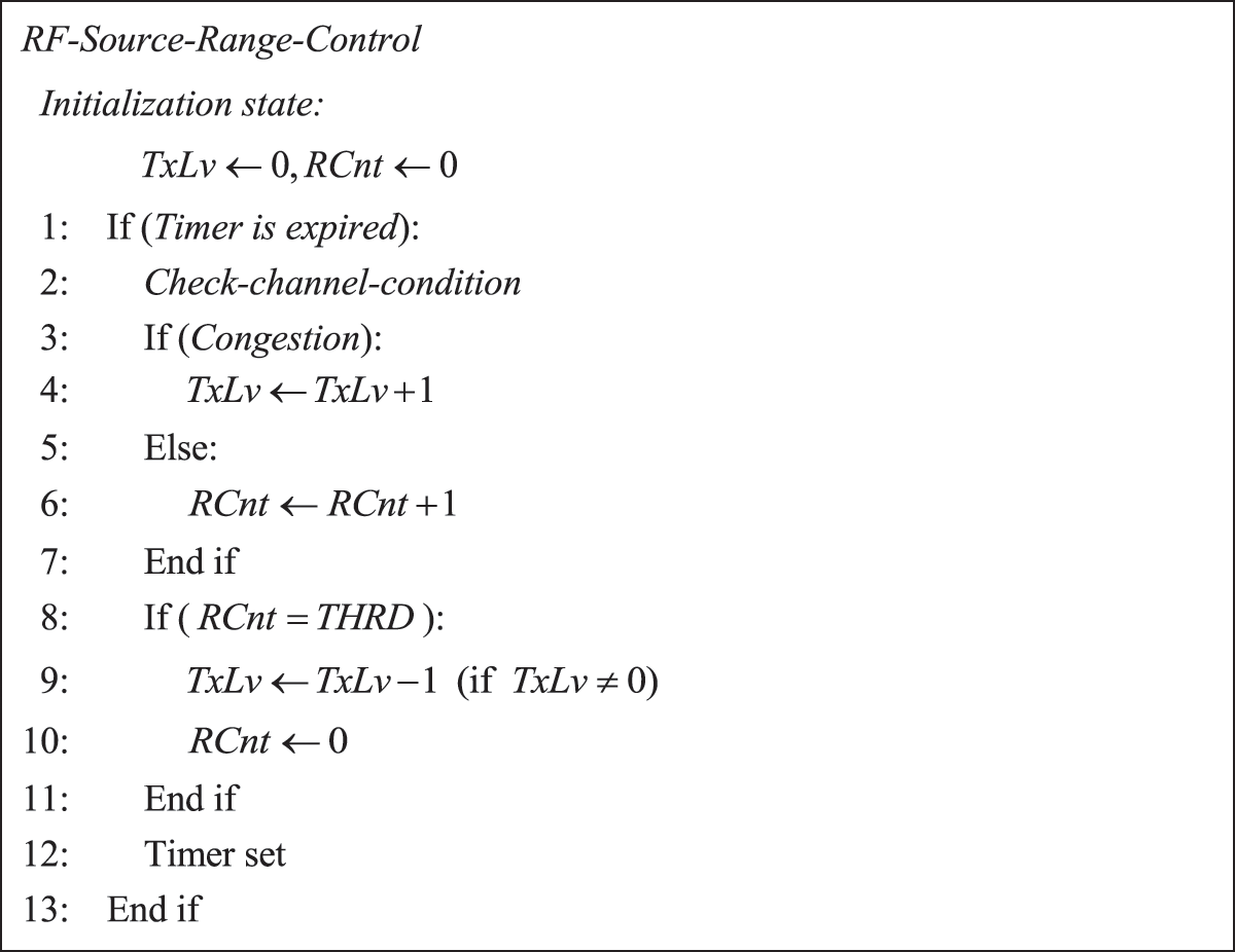 CMC | Free Full-Text | LoRa Backscatter Network Efficient Data Transmission Using RF Source ...