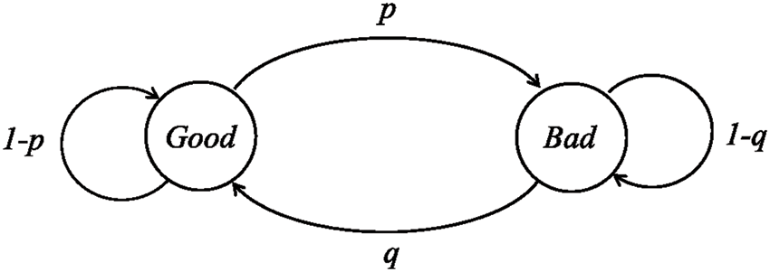 CMC | Free Full-Text | LoRa Backscatter Network Efficient Data Transmission Using RF Source ...