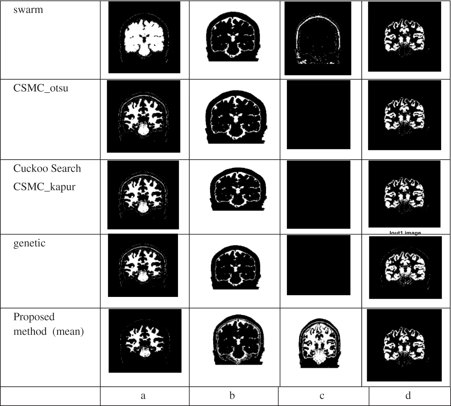 CMC | Free Full-Text | Fusion Strategy for Improving Medical Image ...