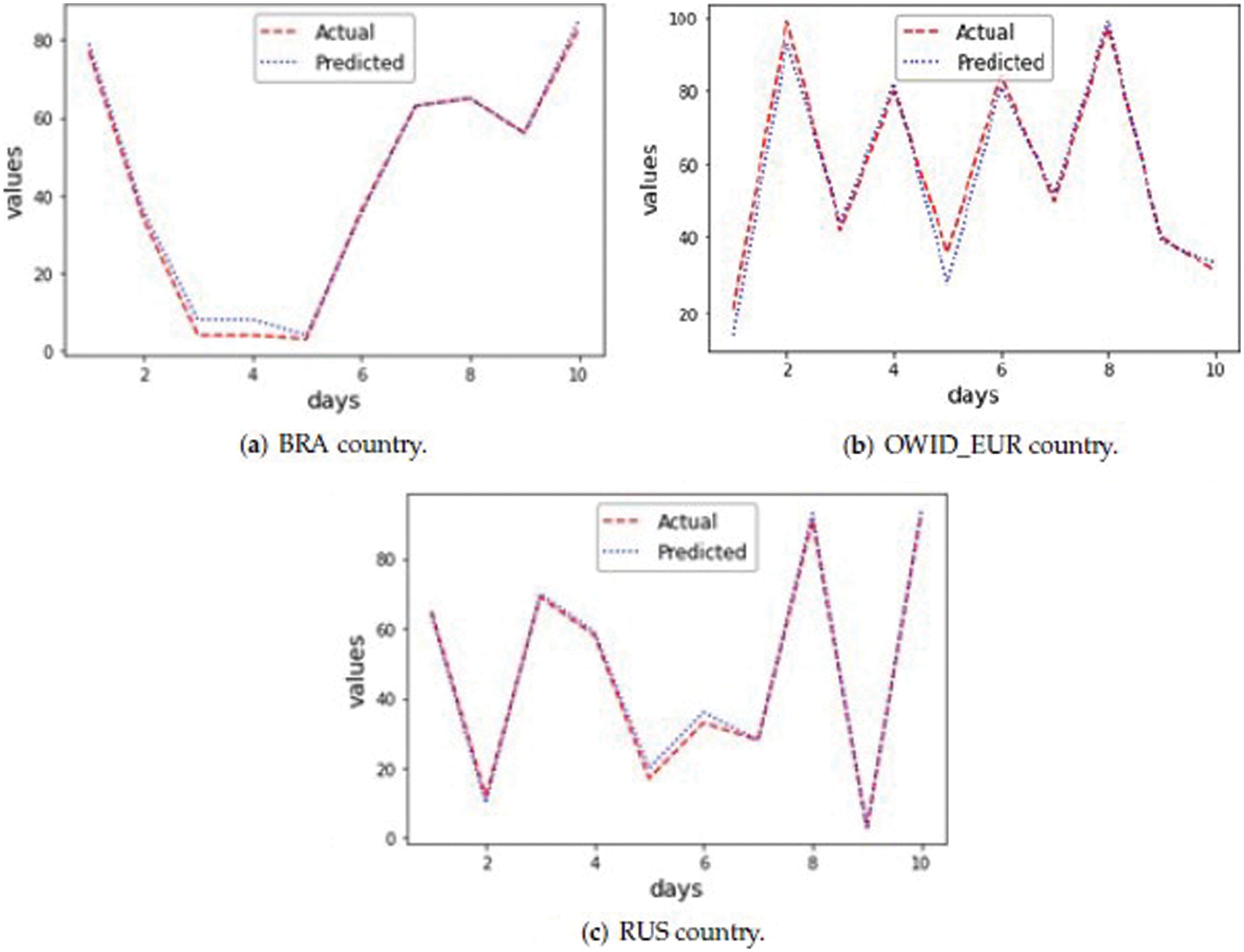 CMC | Free Full-Text | GA-Stacking: A New Stacking-Based Ensemble ...