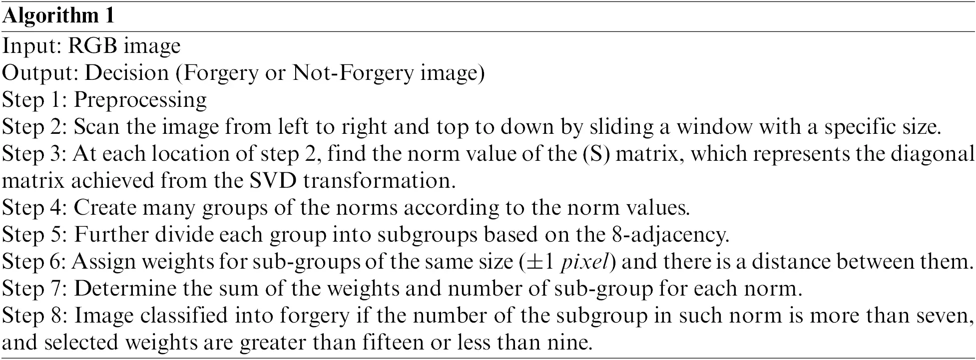 CMC | Free Full-Text | Detection of Copy-Move Forgery in Digital Images Using Singular Value ...