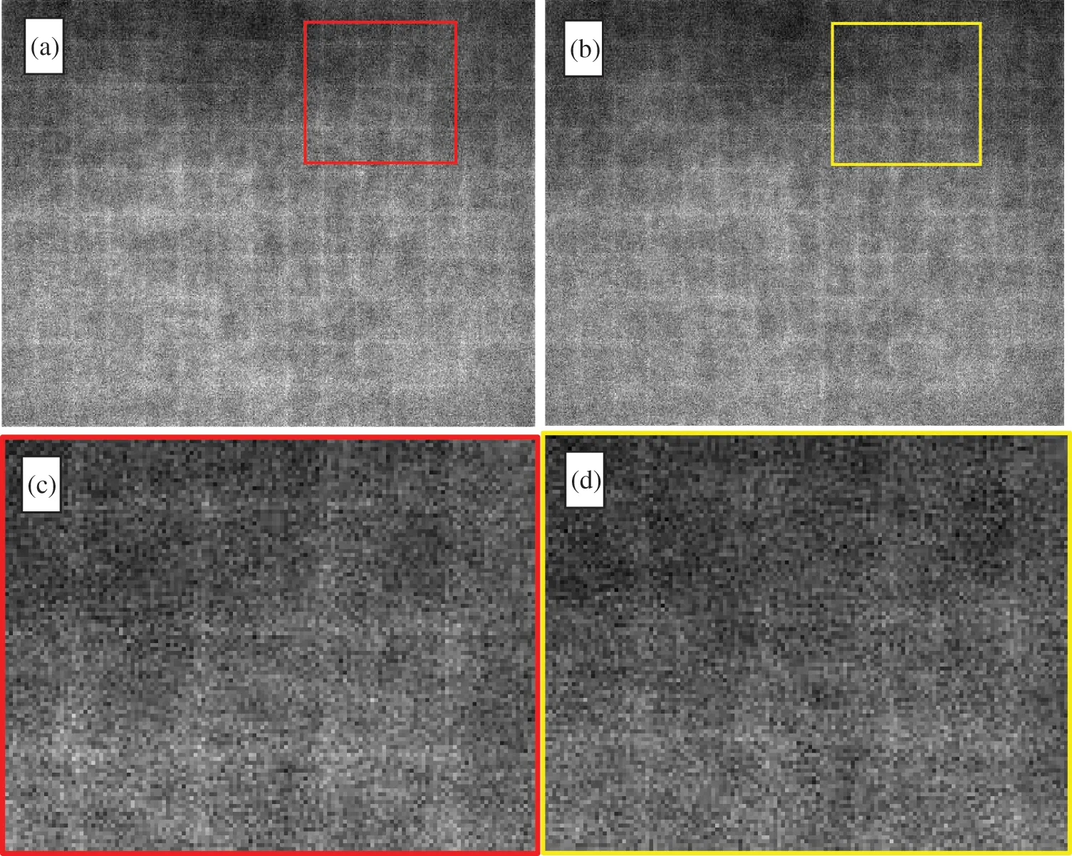 CMC | Free Full-Text | SRResNet Performance Enhancement Using Patch Inputs and Partial ...