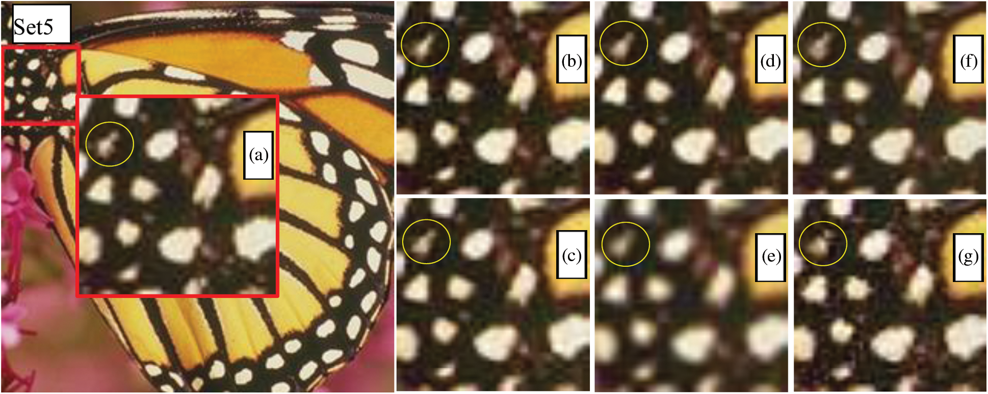 CMC | Free Full-Text | SRResNet Performance Enhancement Using Patch Inputs and Partial ...