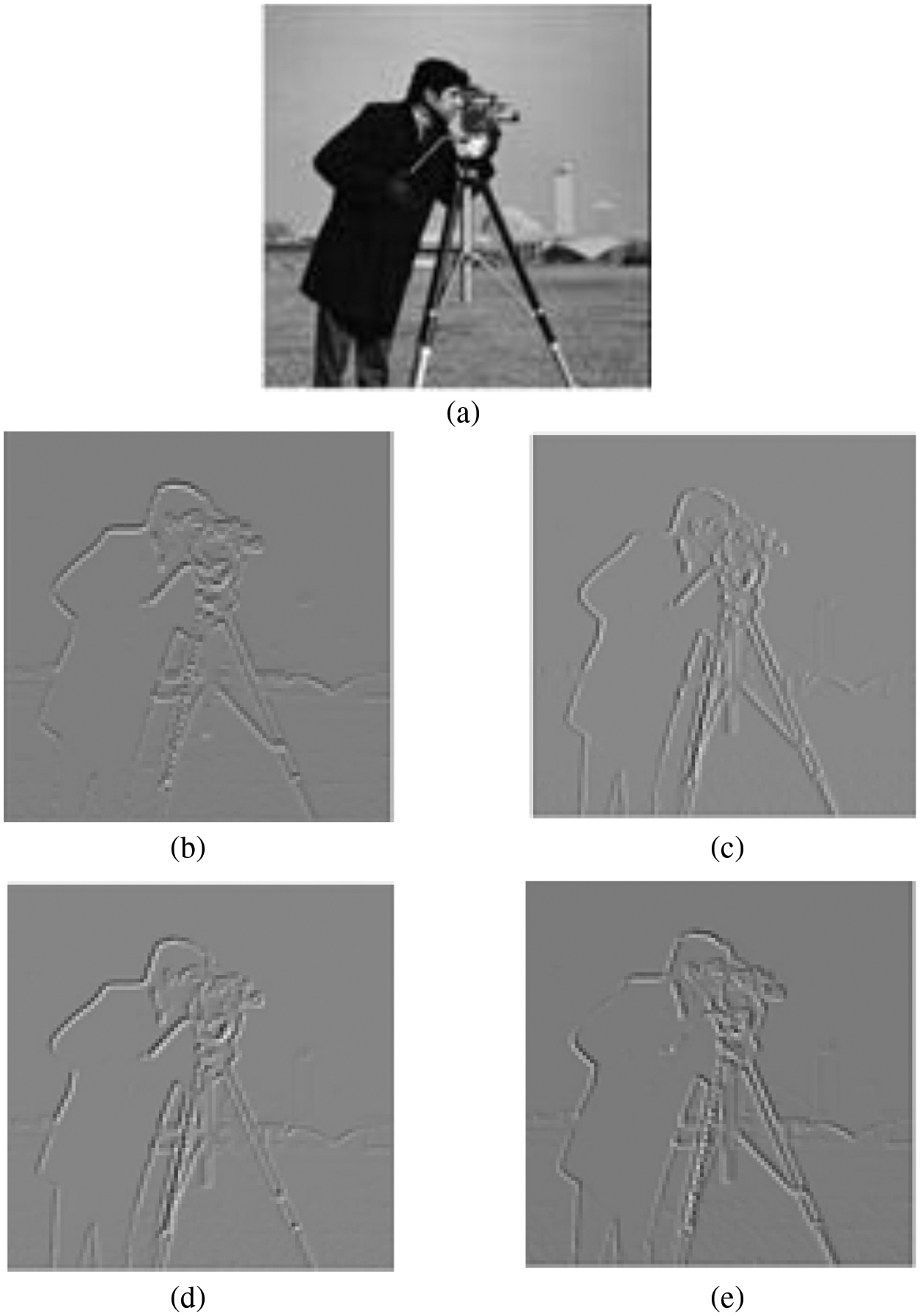 CMC | Free Full-Text | Color Edge Detection Using Multidirectional ...