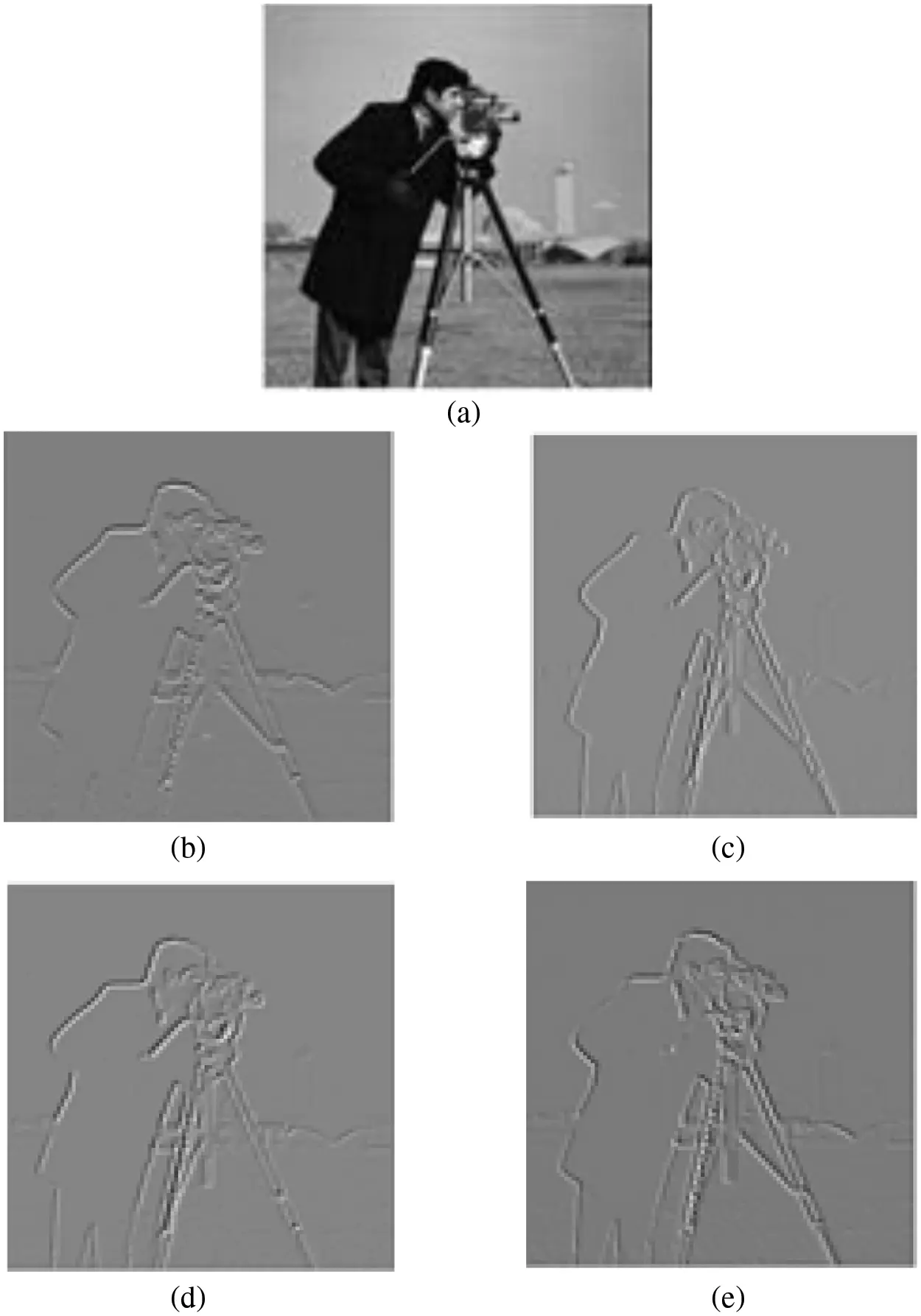 CMC | Free Full-Text | Color Edge Detection Using Multidirectional Sobel Filter and Fuzzy Fusion
