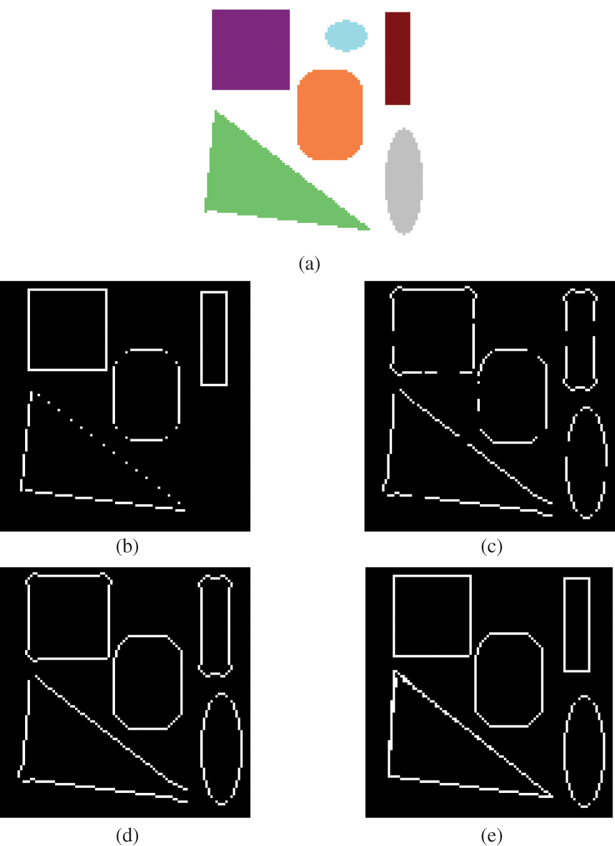 CMC | Free Full-Text | Color Edge Detection Using Multidirectional ...