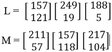Computers, Materials & Continua | An Efficient Technique to Prevent Data Misuse with Matrix ...