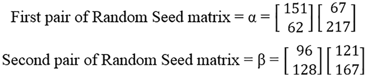 Computers, Materials & Continua | An Efficient Technique to Prevent Data Misuse with Matrix ...