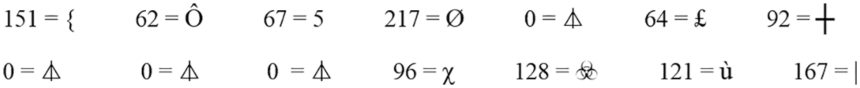 Computers, Materials & Continua | An Efficient Technique to Prevent Data Misuse with Matrix ...