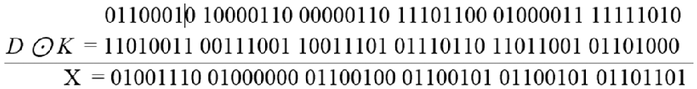 Computers, Materials & Continua | An Efficient Technique to Prevent Data Misuse with Matrix ...