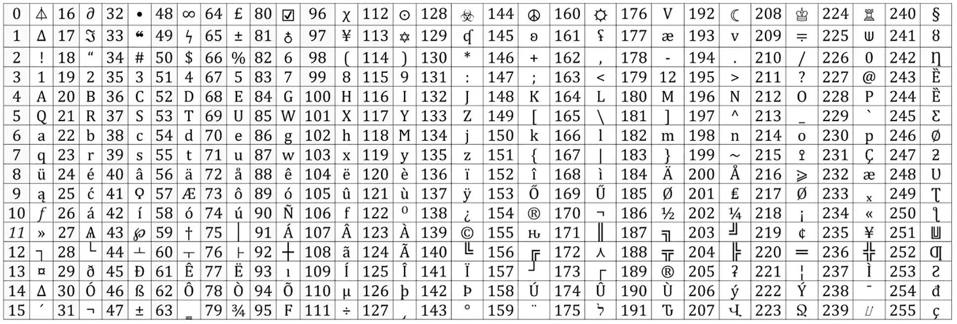 CMC | Free Full-Text | An Efficient Technique to Prevent Data Misuse with Matrix Cipher ...