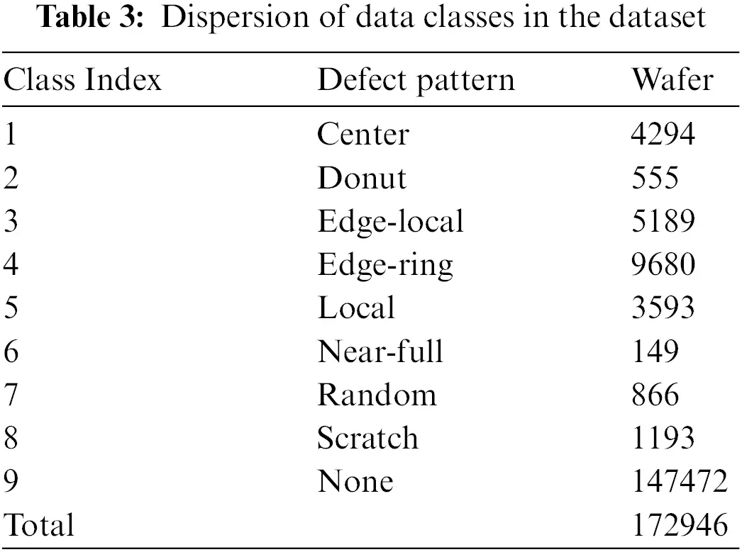 CMC | Free Full-Text | Boosted Stacking Ensemble Machine Learning ...