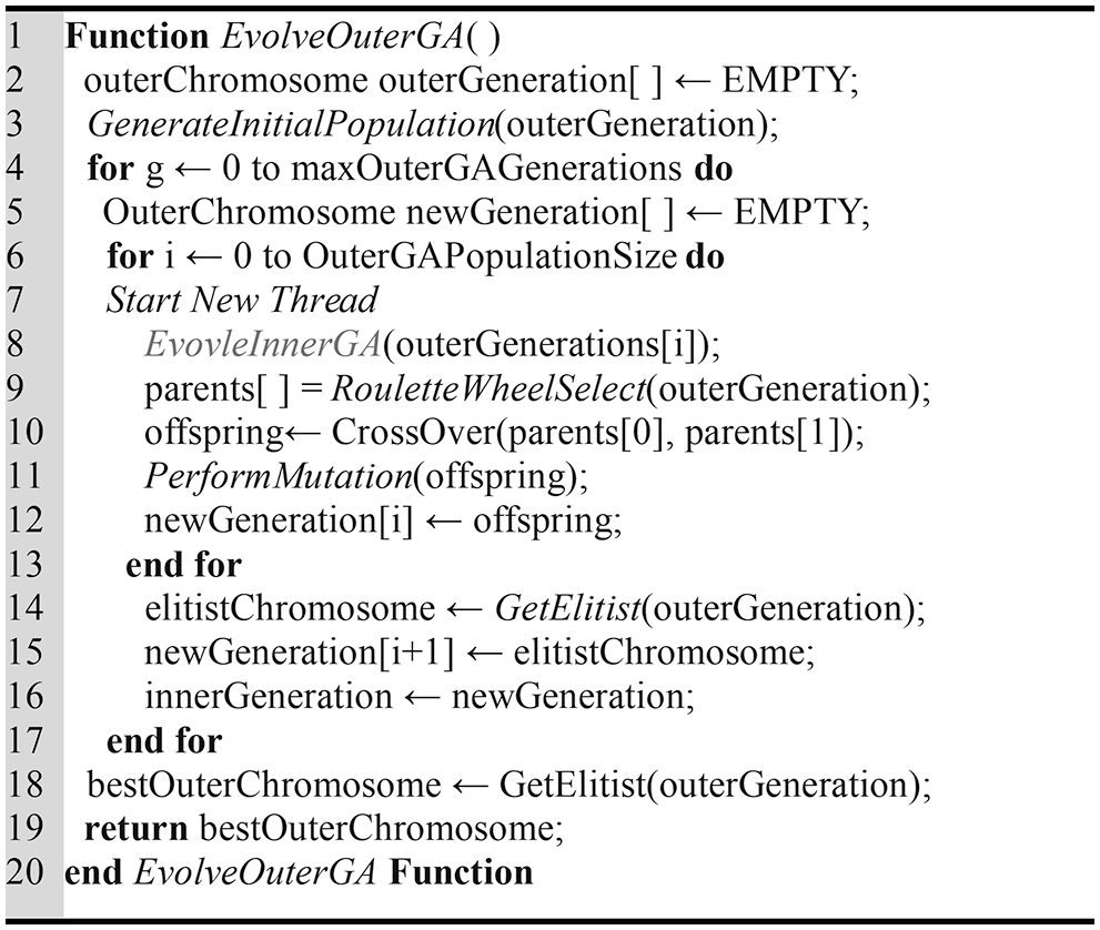 CMC | Free Full-Text | A Metaheuristic Technique for Cluster-Based Feature Selection of DNA ...