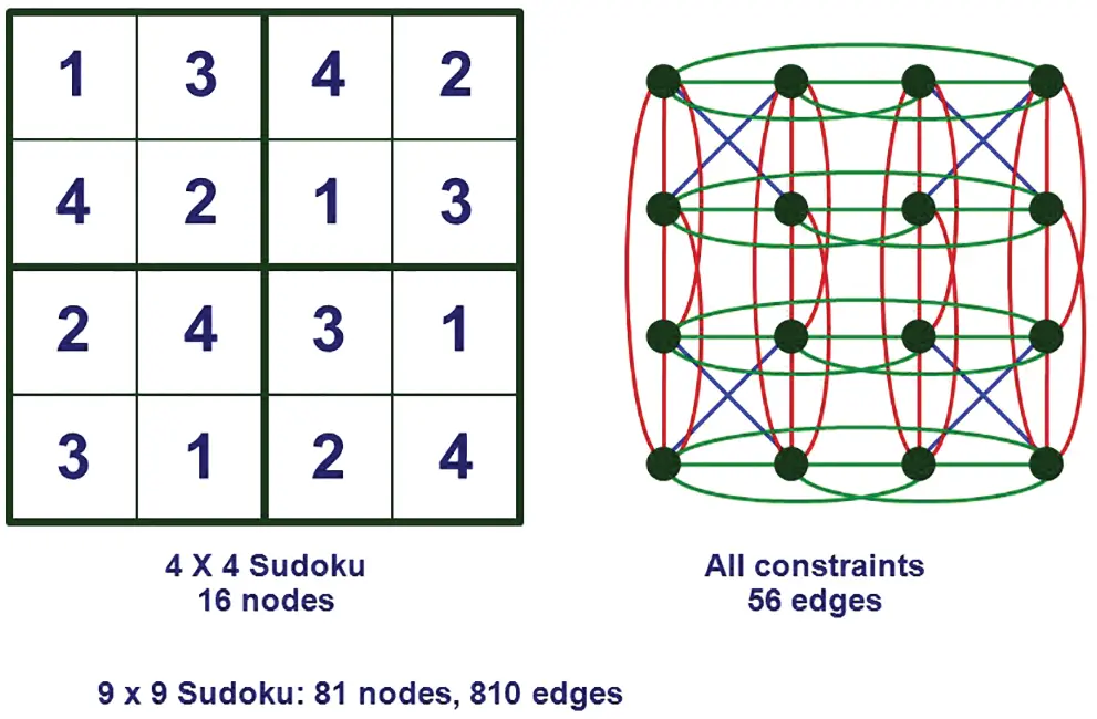CMC | Free Full-Text | Intelligent Systems and Photovoltaic Cells ...