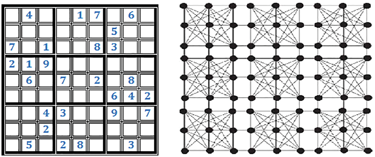 CMC | Free Full-Text | Intelligent Systems and Photovoltaic Cells ...