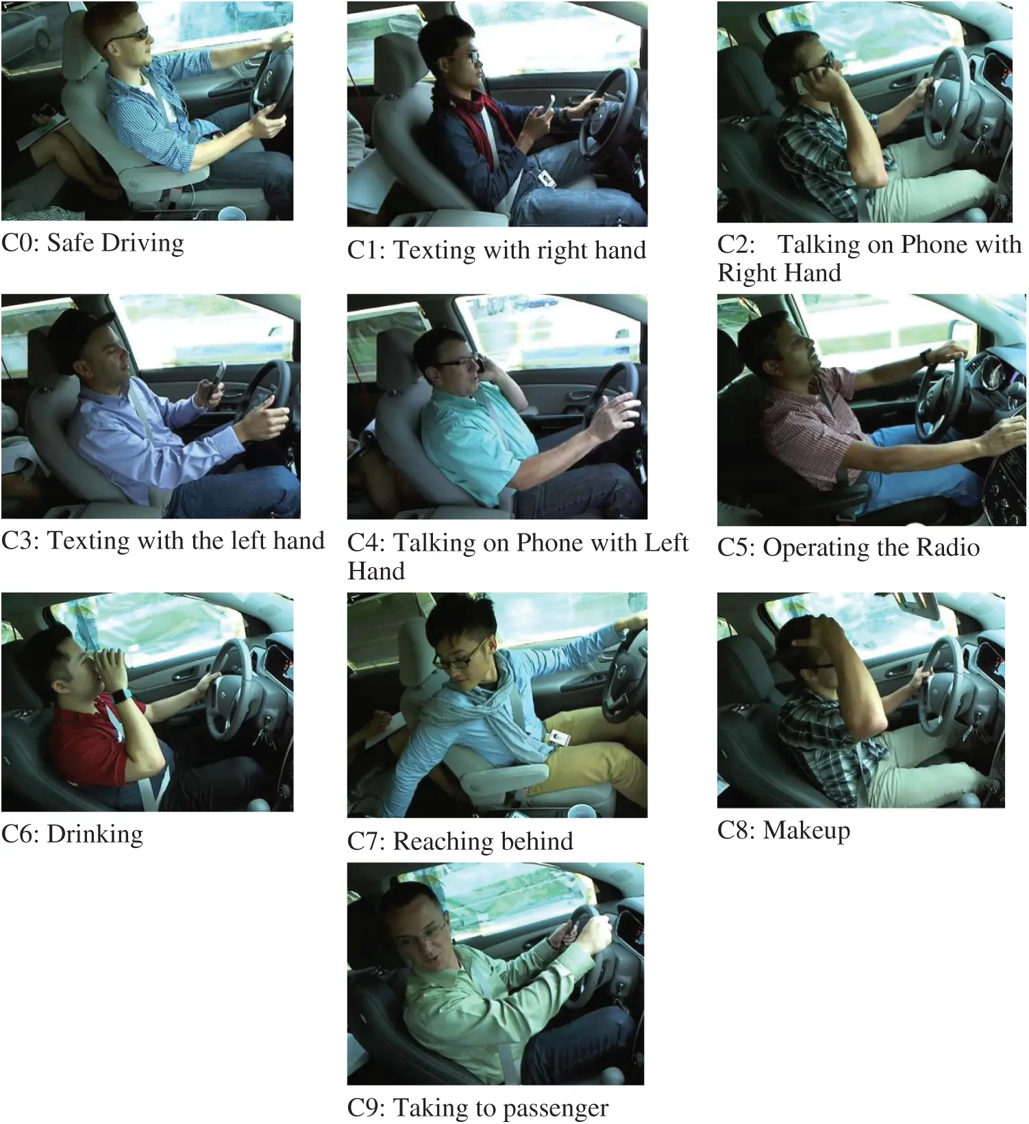Detecting Driver Distraction Using Deep-Learning Approach
