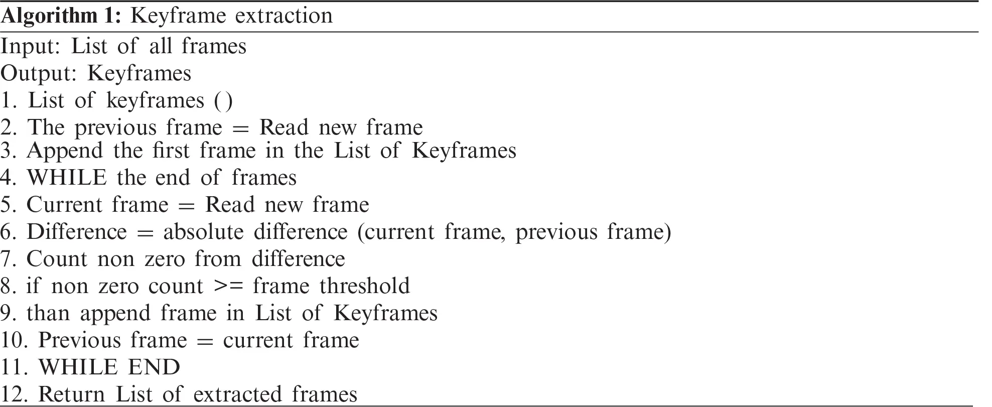 Real-Time Violent Action Recognition Using Key Frames Extraction and ...